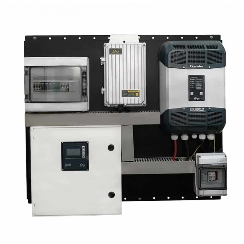 Mounting plate for solar inverters